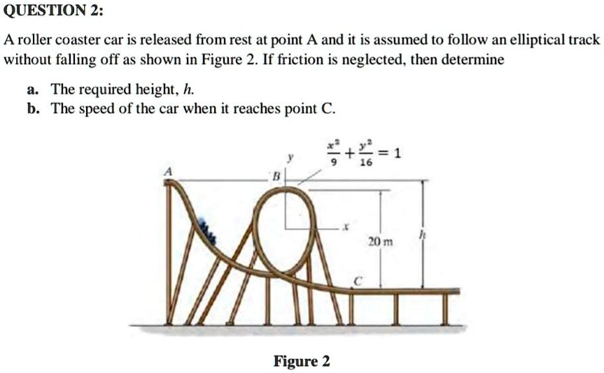QUESTION 2: A roller coaster car is released from rest at point A and ...