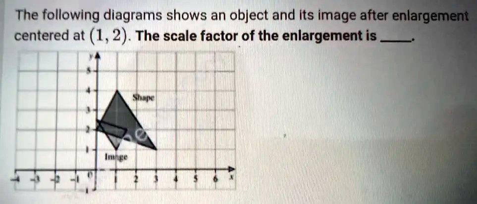 SOLVED: The following diagrams shows an object and Its image after ...