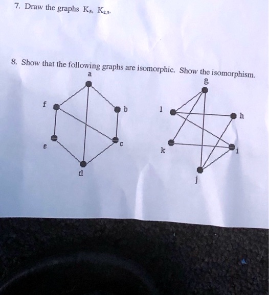 SOLVED: Draw the graphs Ks and Kzs. Show that the following graphs are ...
