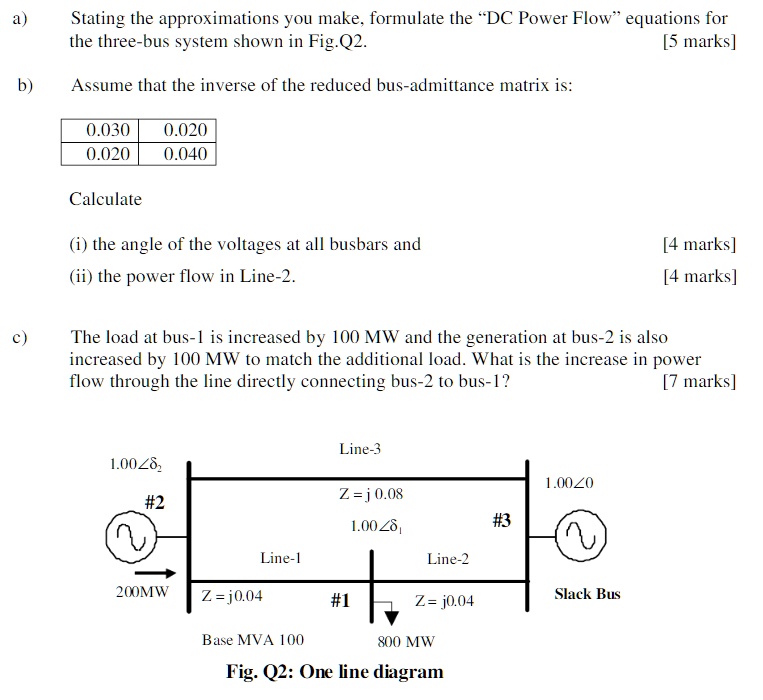 SOLVED: a) Stating the approximations you make, formulate the "DC Power Flow" equations for the ...