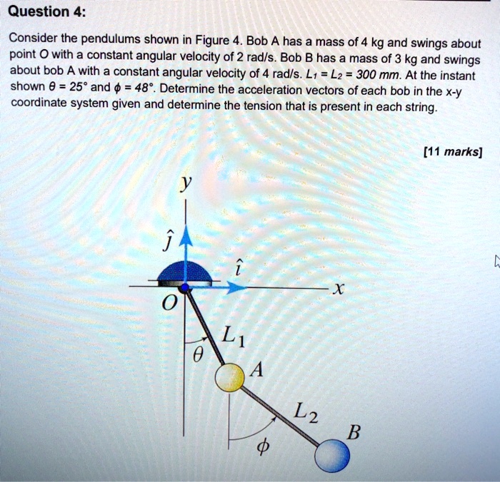 SOLVED: Question 4: Consider the pendulums shown in Figure 4. Bob A has ...