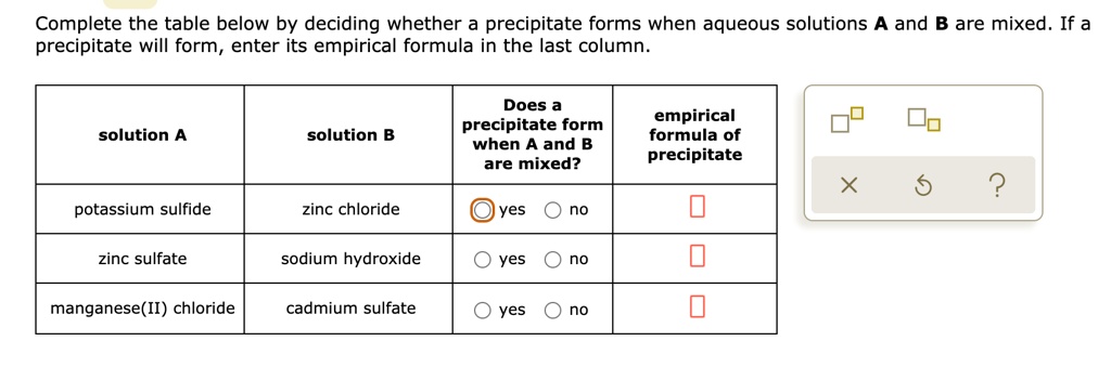 SOLVED: Complete the table below by deciding whether a precipitate forms when aqueous solutions ...