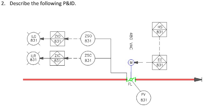 2. Describe the following P ID. ILG 831 ZIO ZSO 831 831 480 VAC HS 831 ...
