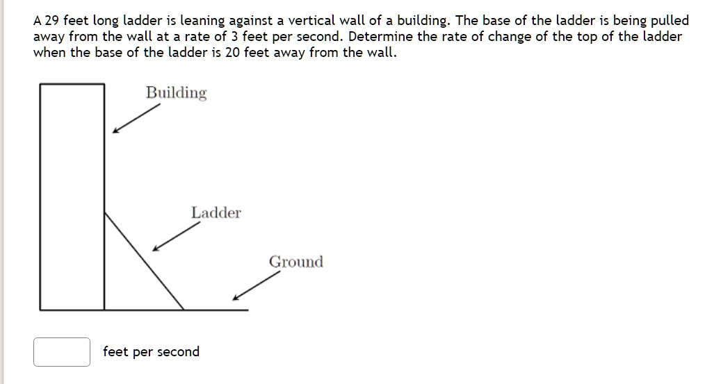 SOLVED: A 29 feet long ladder is leaning against a vertical wall of a ...