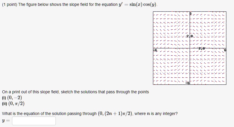 point the figure below shows the slope field for the equation y sinx ...