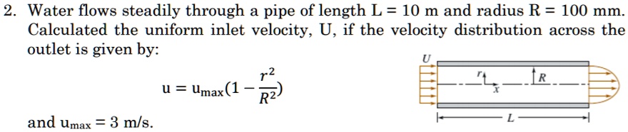 SOLVED: 2. Water flows steadily through a pipe of length L = 10 m and ...
