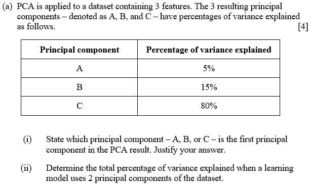 SOLVED: Machine learning @) PCA is applied to a dataset containing 3 ...
