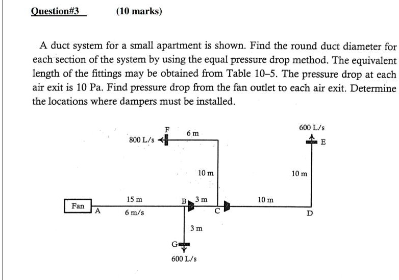 Question#3 (10 marks) A duct system for a small apartment is shown. Find the round duct diameter ...