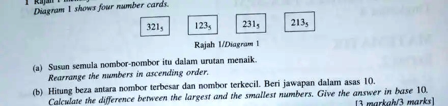 Diagram 1 shows four number cards. 3215 1235 2315 2135 Rajah 1/Diagram ...