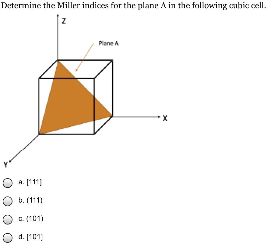 determine the miller indices for the plane a in the following cubic ...