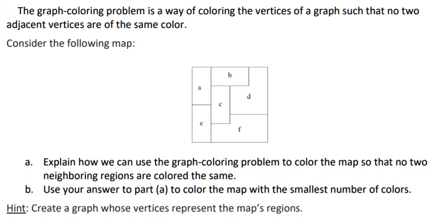 Solved The Graph Coloring Problem Is A Way Of Coloring The Vertices Of A Graph Such That No Two