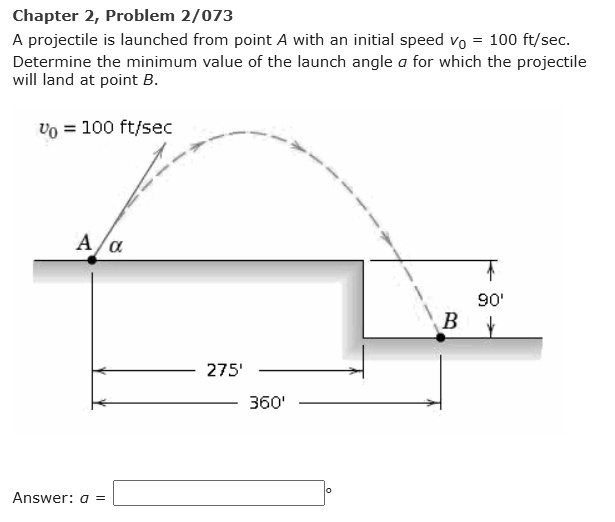 SOLVED: Chapter 2, Problem 2/073 A projectile is launched from point A with an initial speed Vo ...