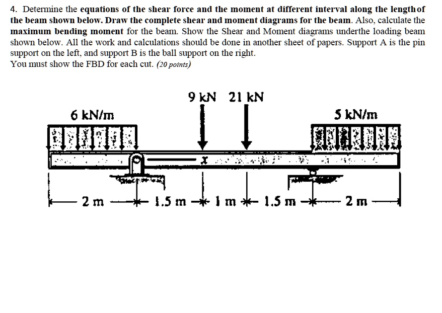 SOLVED: 'Please show the free body diagram and the formulas and answer ...