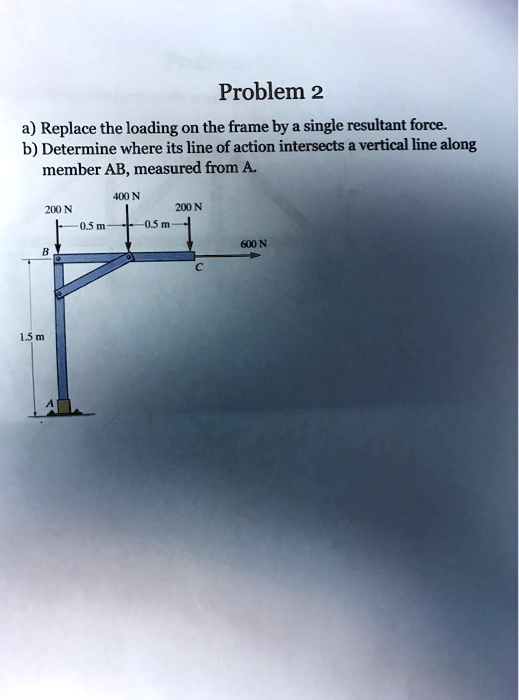 SOLVED: Problem 2 Replace the loading on the frame by a single resultant force. Determine where ...