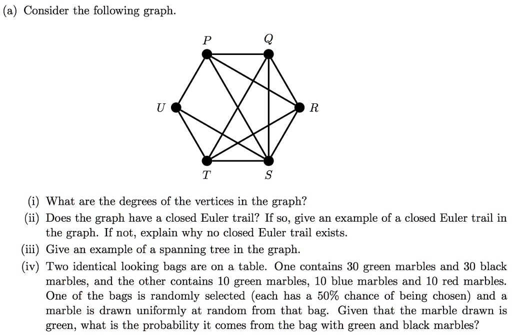 Solved A Consider The Following Graph R What Are The Degrees Of The Vertices In The Graph 