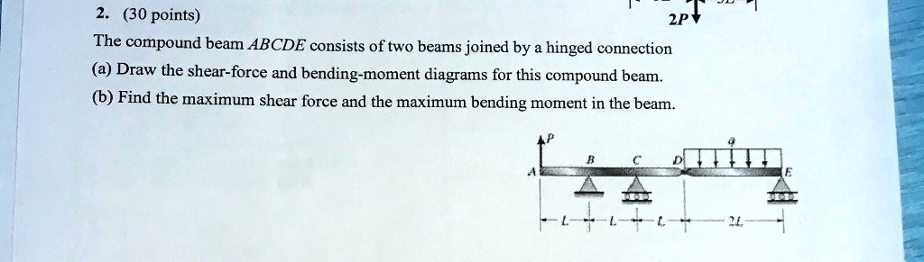 SOLVED: 2.(30 points) The compound beam ABCDE consists of two beams ...