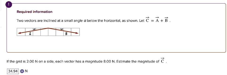 SOLVED: Required information Two vectors are inclined at a small angle ...