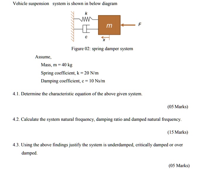 SOLVED: Vehicle suspension system is shown in below diagram k W m C ...