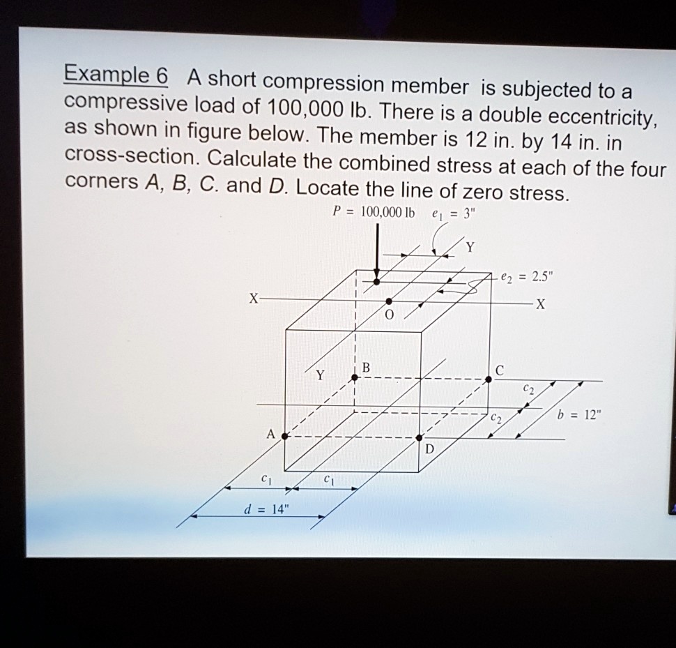 SOLVED: Example 6: Calculation of Combined Stress in a Short Compression Member A short ...