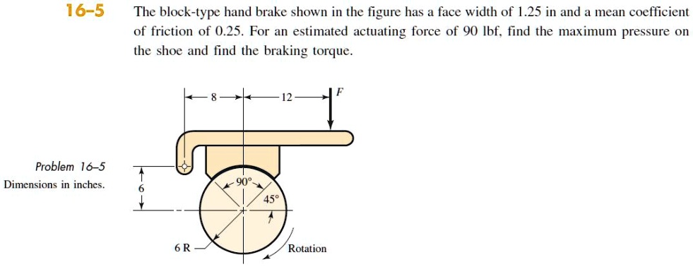 SOLVED: The block-type hand brake shown in the figure has a face width ...