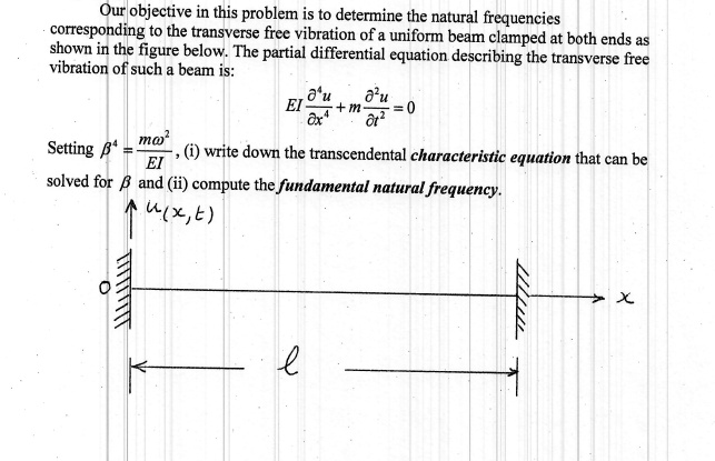 our objective in this problem is to determine the natural frequencies ...