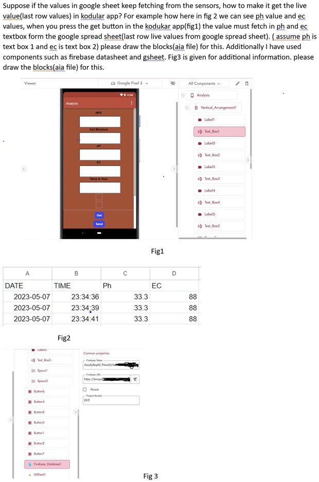Suppose if the values in google sheet keep fetching from the sensors, how to make it get the ...