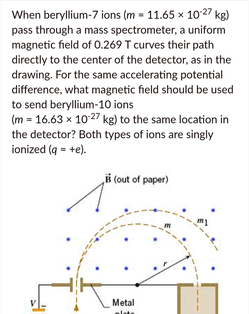 SOLVED: When beryllium-7 ions (m 11.65 x 10-27 kg) pass through a mass ...