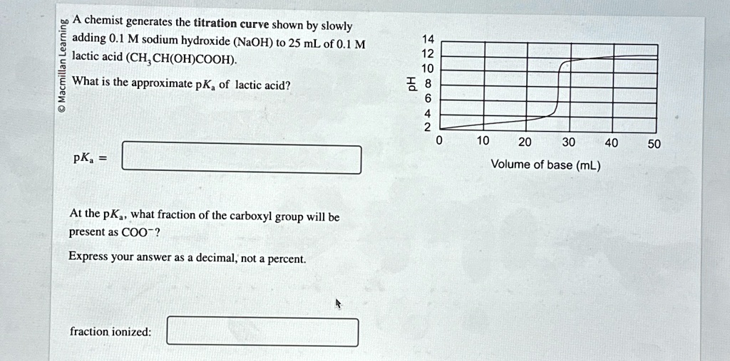 a chemist generates the titration curve shown by slowly adding 01 m ...