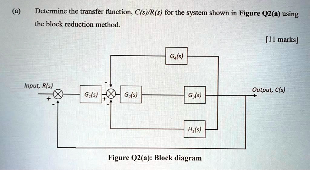 Determine the transfer function, C(s)/R(s) for the system shown in Figure Q2(a) using the block ...