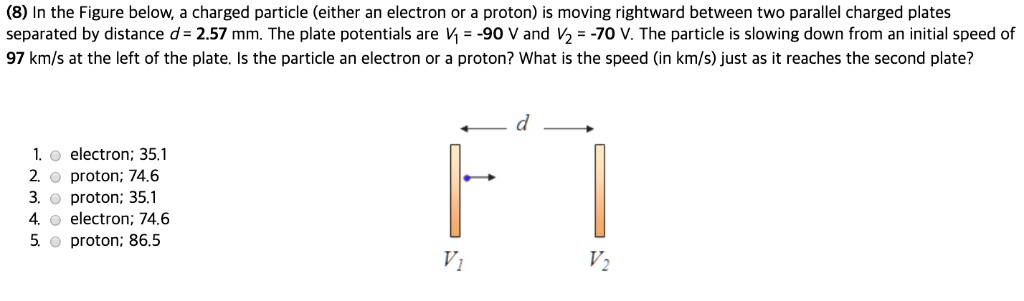 SOLVED: (8) In the Figure below; charged particle (either an electron or proton) is moving ...