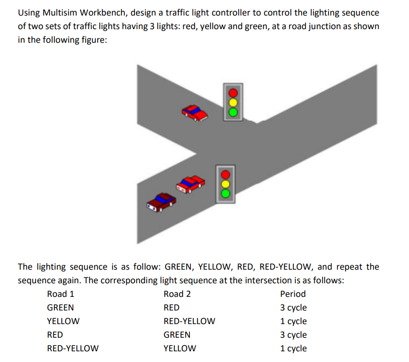 SOLVED: Using Multisim Workbench, design a traffic light controller to ...