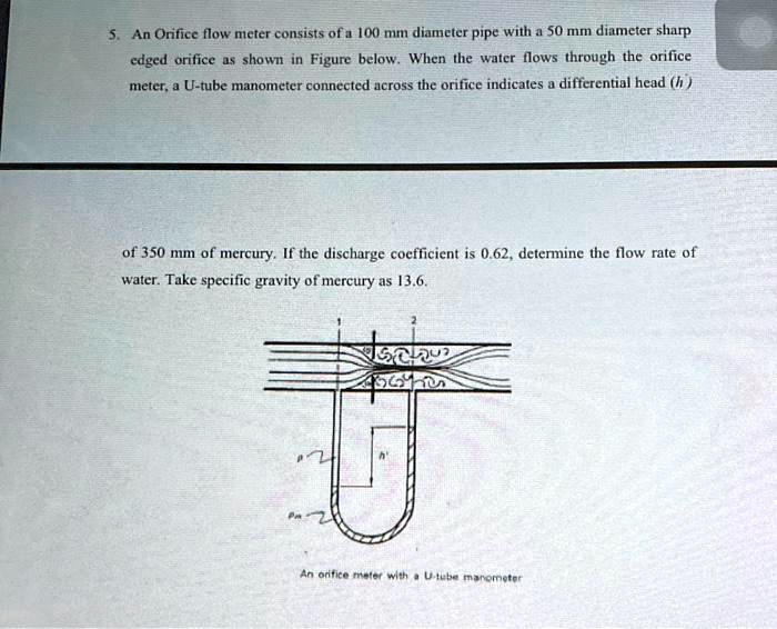 SOLVED: An Orifice flow meter consists of a 100 mm diameter pipe with a ...