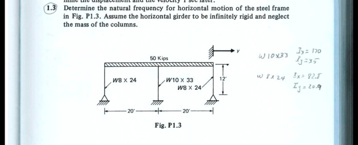 SOLVED: 1.3 Determine the natural frequency for horizontal motion of ...