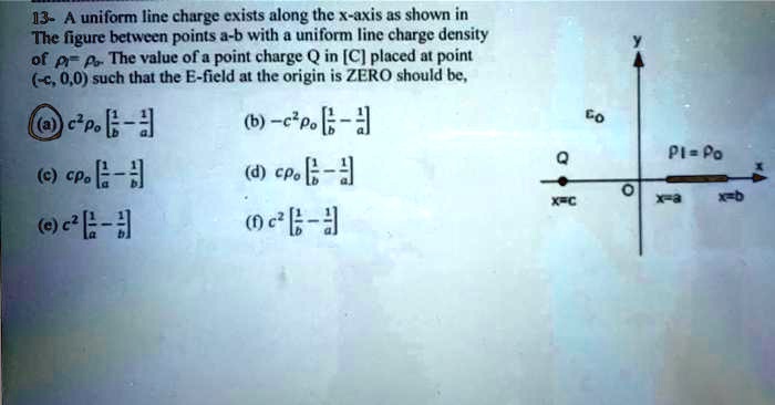 13- A uniform line charge exists along the x-axis as shown in The ...