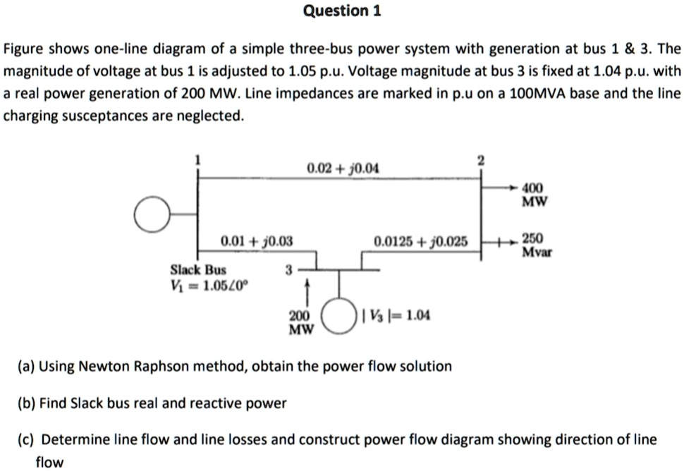 Question 1 Figure shows one-line diagram of a simple three-bus power system with generation at ...