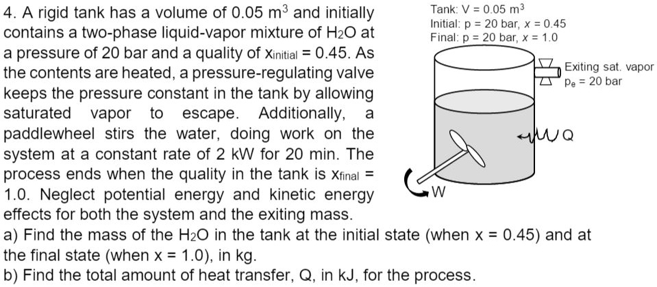 SOLVED: 4.A rigid tank has a volume of 0.05 m3 and initially contains a two-phase liquid-vapor ...