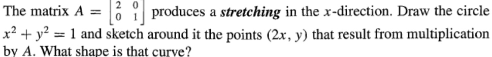 SOLVED: The matrix A = 0 produces stretching in the x-direction Draw ...