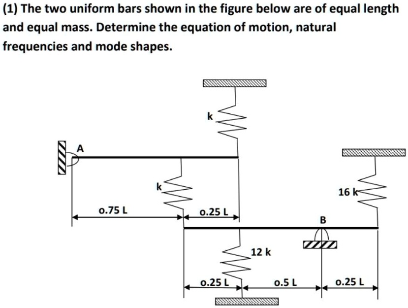 (1) The two uniform bars shown in the figure below are of equal length ...