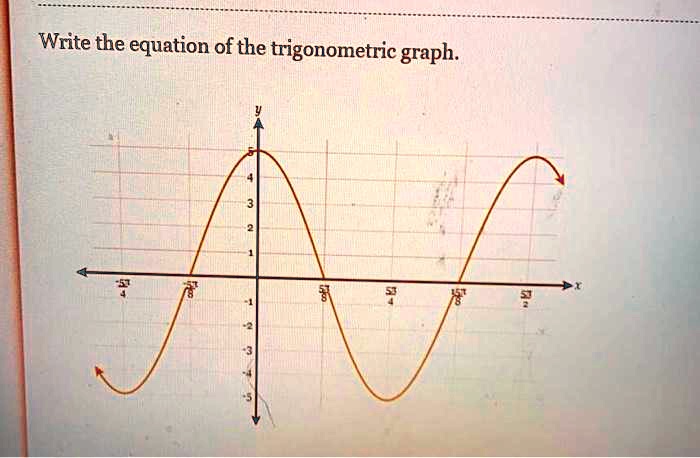 SOLVED: Write the equation of the trigonometric graph;