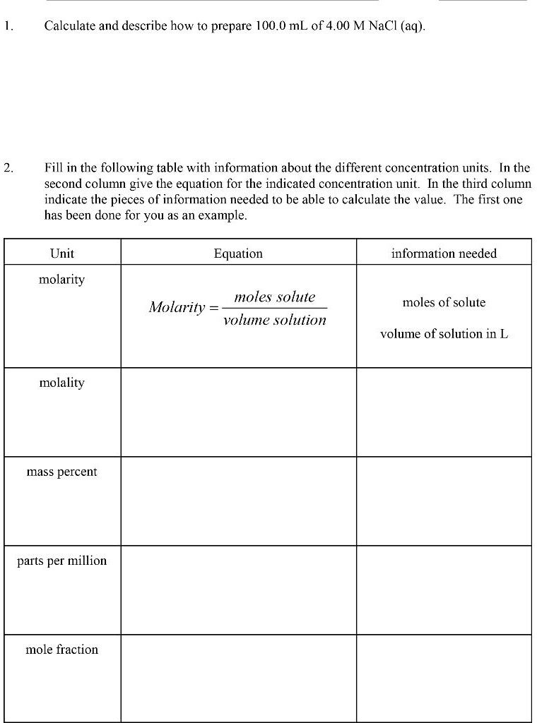 SOLVED: Calculate and describe how to prepare 100.0 mL of 4.00 M NaCl ...