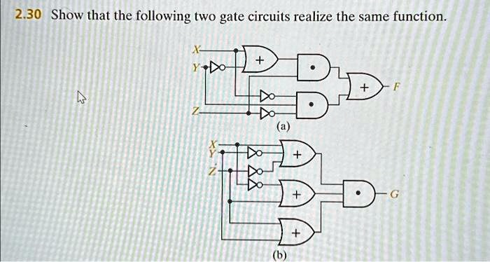 SOLVED: 2.30 Show that the following two gate circuits realize the same ...