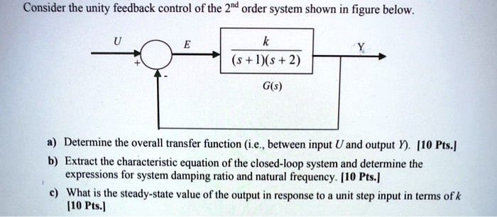 SOLVED: Consider the unity feedback control of the 2nd order system shown in the figure below: k ...