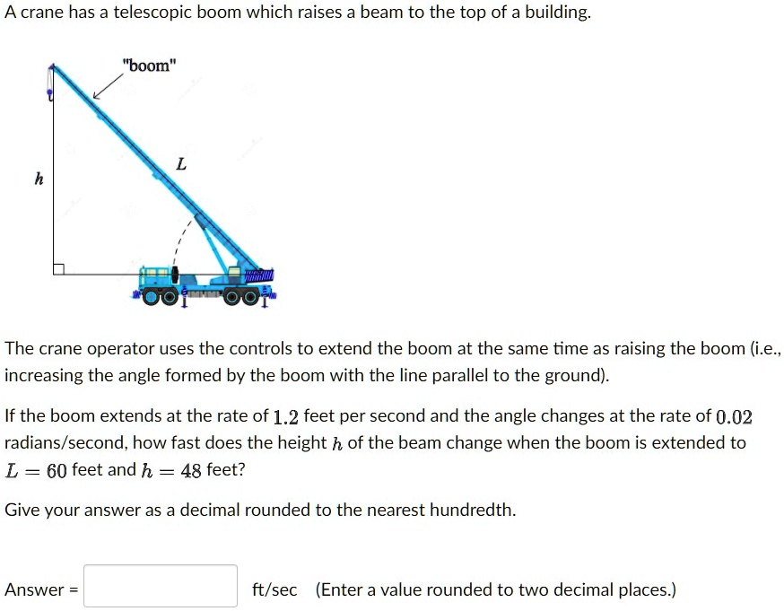 SOLVED:A crane has a telescopic boom which raises a beam to the top of ...