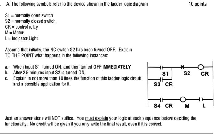 SOLVED: The following symbols refer to the device shown in the ladder ...