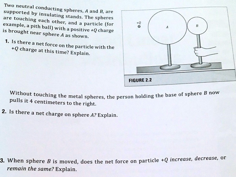 SOLVED: Two neutral conducting supported by spheres, A and B, are ...