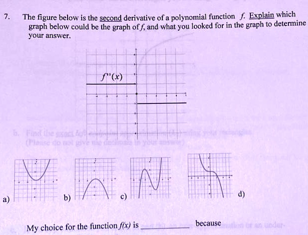 The figure below is the second derivative of a polynomial function Explain which graph below ...