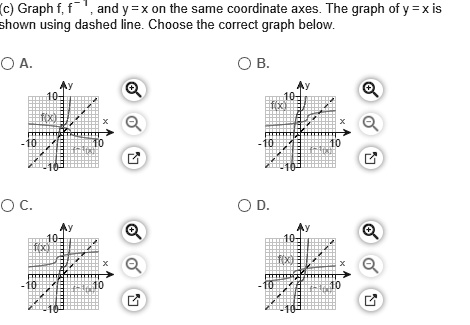 SOLVED: Graph f, f- andy =X on the same coordinate axes. The graph ofy =x is shown using dashed ...