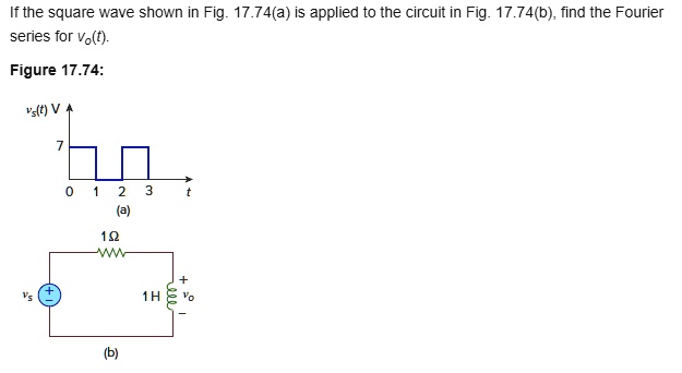 SOLVED: Find Fourier series for vo(t). If the square wave shown in Fig. 17.74a is applied to the ...
