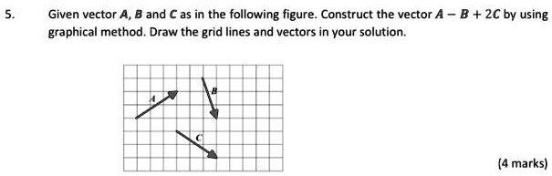 SOLVED: Given vector A B and € as in the following figure: Construct ...