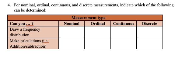 4. For nominal, ordinal, continuous, and discrete measurements ...